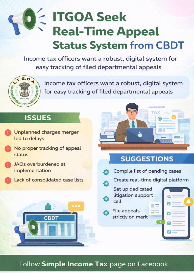 ITGOA Seek Real-Time Appeal Status System from CBDT